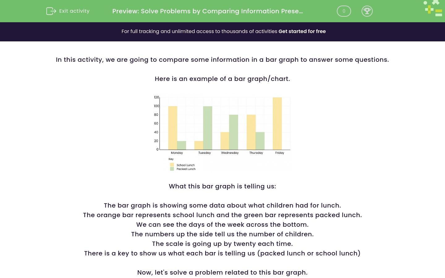Solve Problems by Comparing Information Presented in a Bar Graph ...