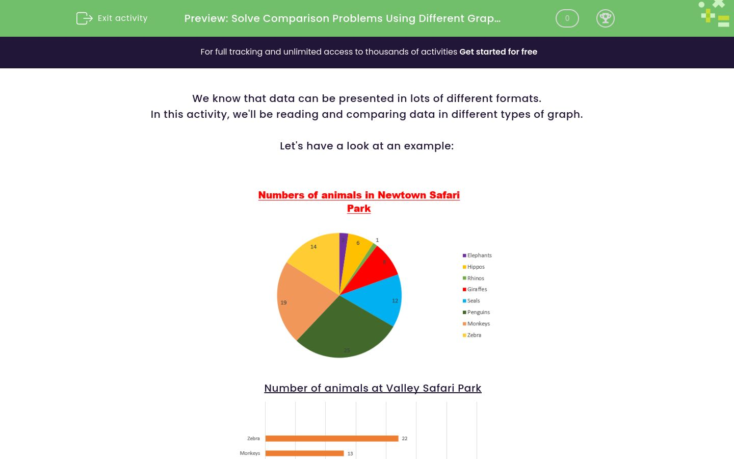Solve Comparison Problems Using Different Graphs, Charts and Tables ...