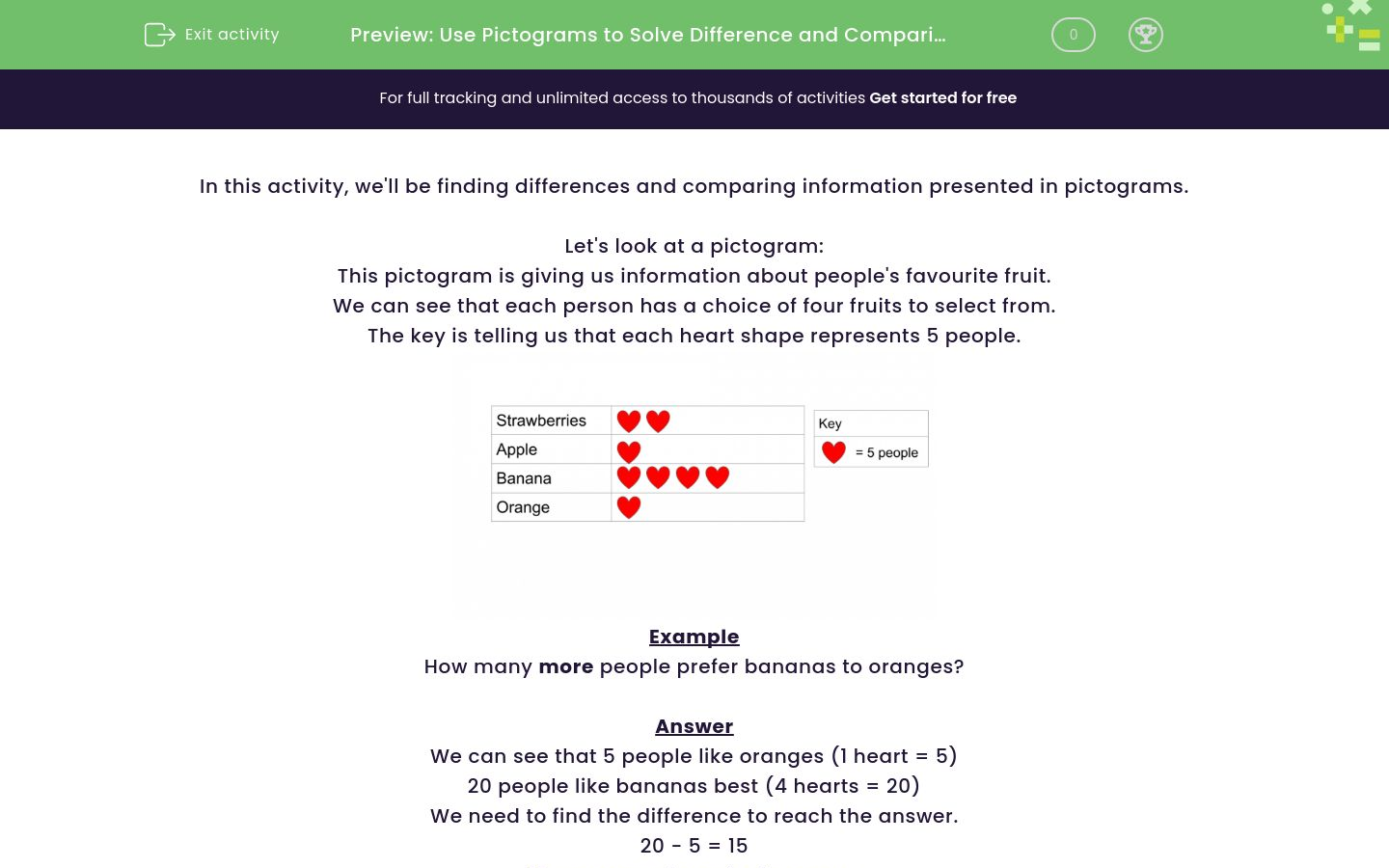 Use Pictograms to Solve Difference and Comparison Problems Worksheet ...