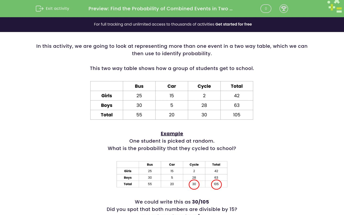 Find the Probability of Combined Events in Two Way Tables Worksheet ...