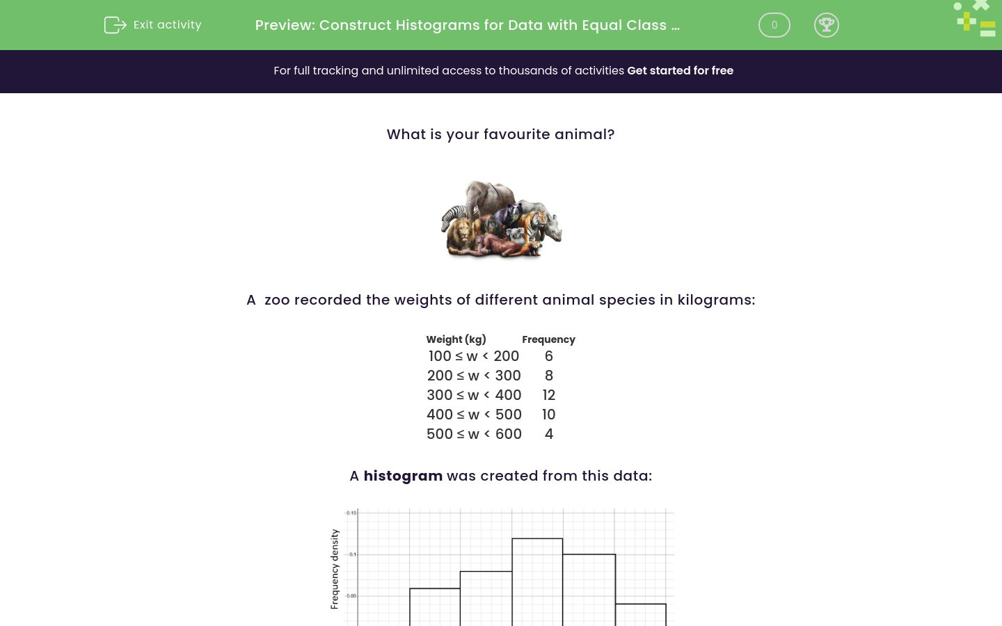Construct Histograms for Data with Equal Class Widths Worksheet - EdPlace