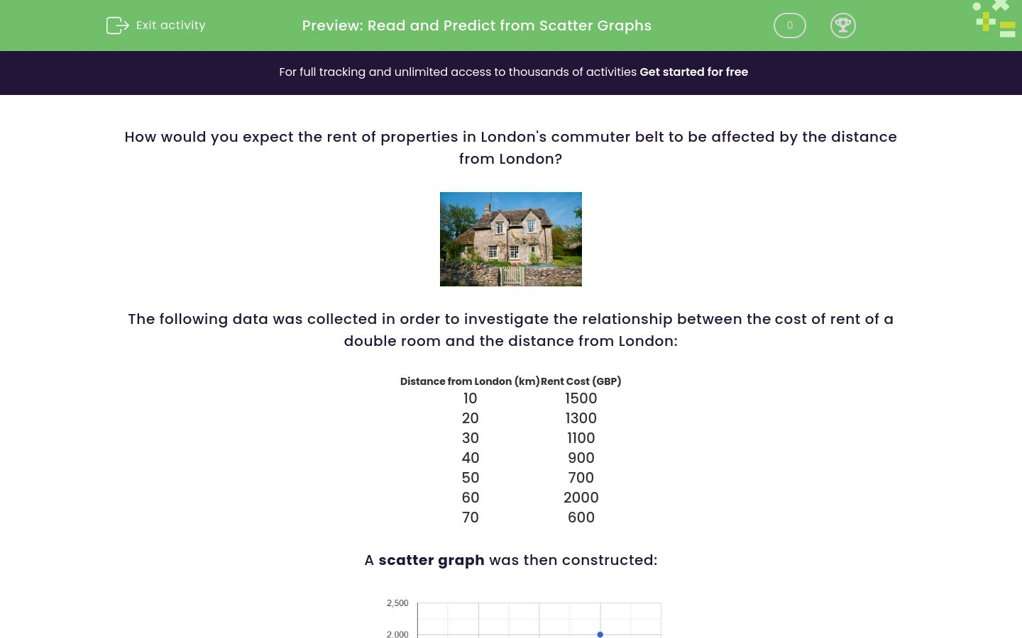 Read and Predict from Scatter Graphs Worksheet - EdPlace
