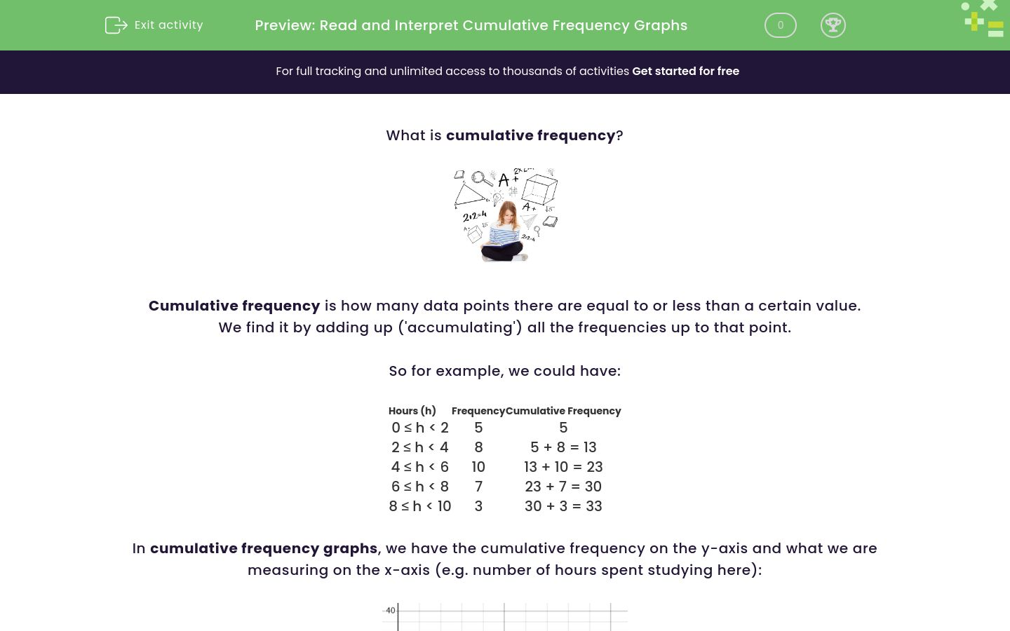 Read and Interpret Cumulative Frequency Graphs Worksheet - EdPlace
