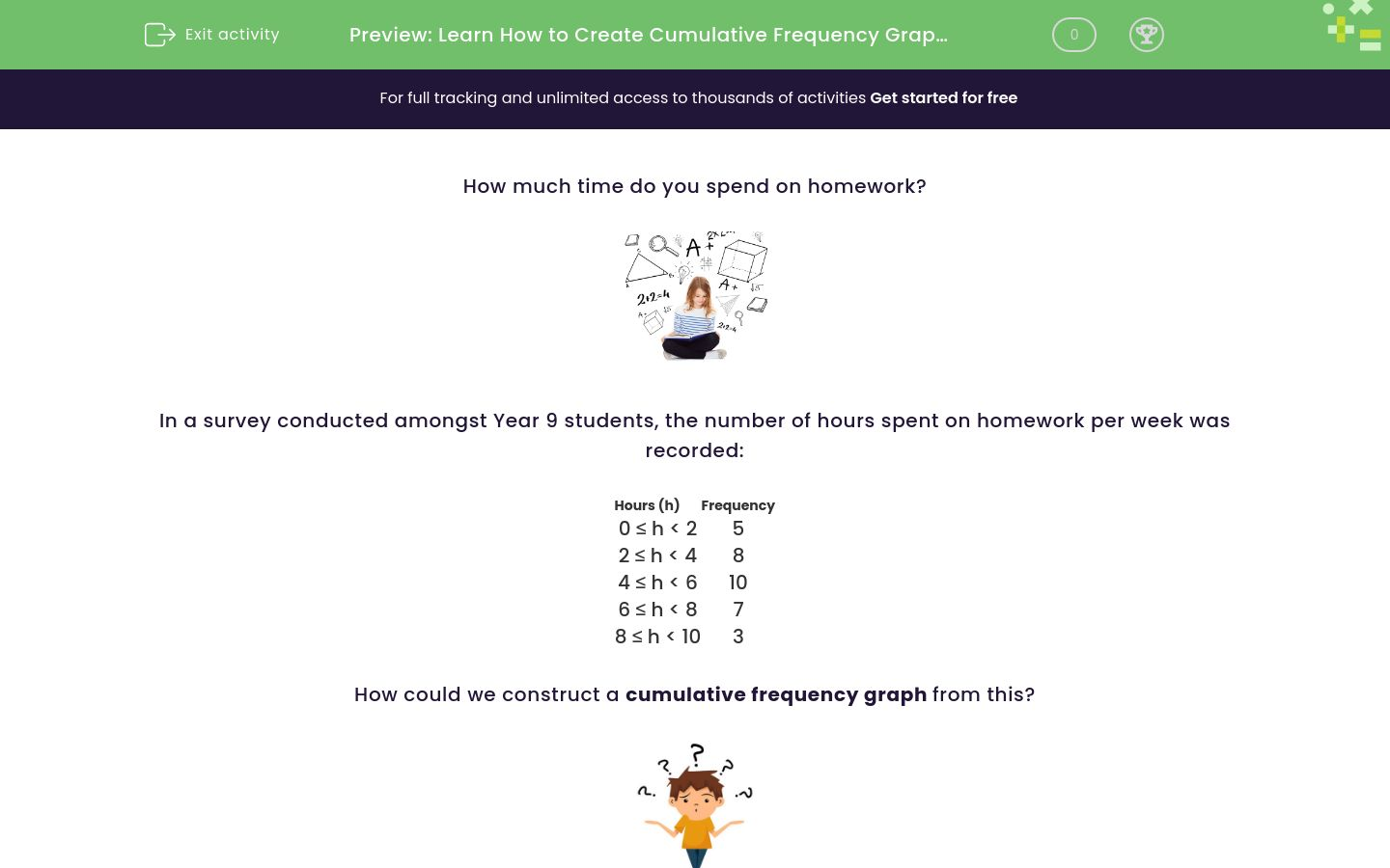 Learn How to Create Cumulative Frequency Graphs Worksheet - EdPlace