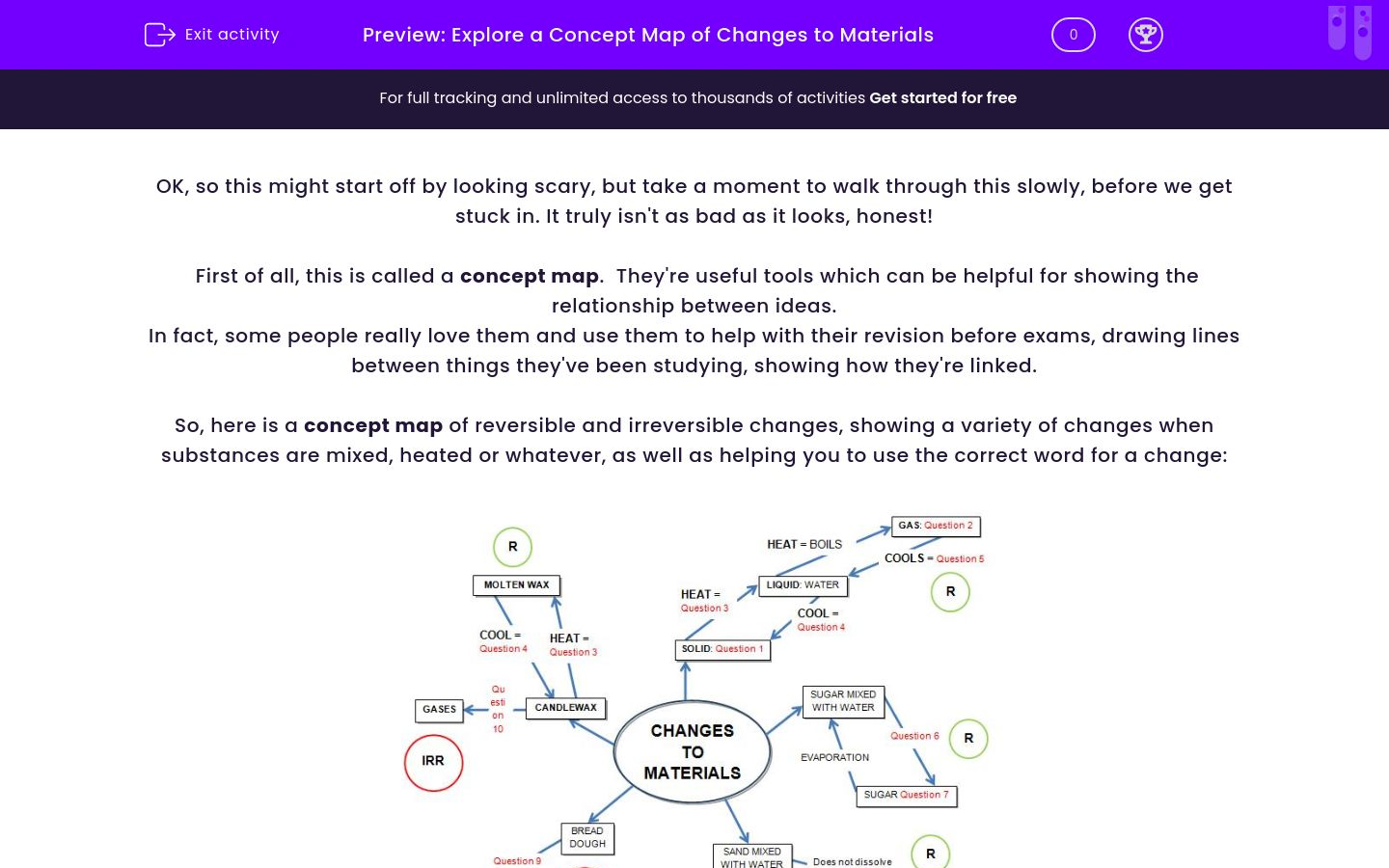 Explore a Concept Map of Changes to Materials Worksheet - EdPlace
