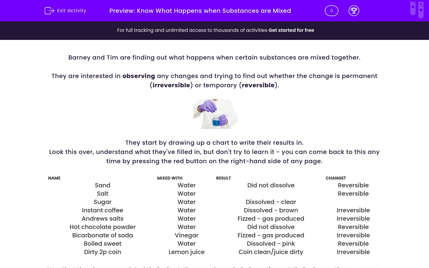 Know What Happens when Substances are Mixed Worksheet - EdPlace